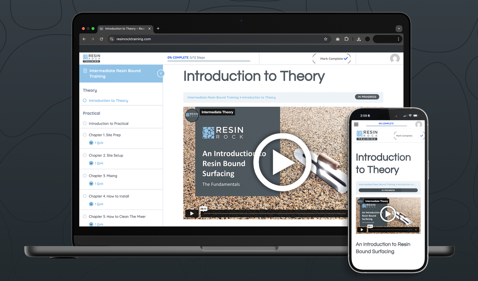 The World's First Online Resin Bound Training – RESIN ROCK